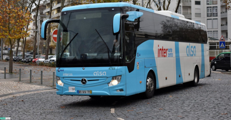 FÁTIMA (Portugal): Wallfahrtsort - Reiseführer 2025